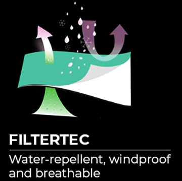 Ветровка женская Kailas Windhunter Hardshell розовый цвет — купить за ...