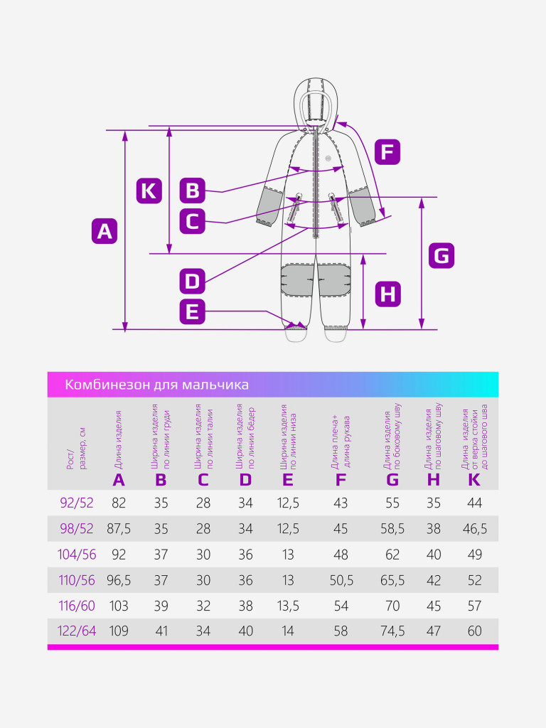 Комбинезон Софтшелл NIKASTYLE томат/океан цвет — купить за 4399 руб. со скидкой 44 %, отзывы в ...