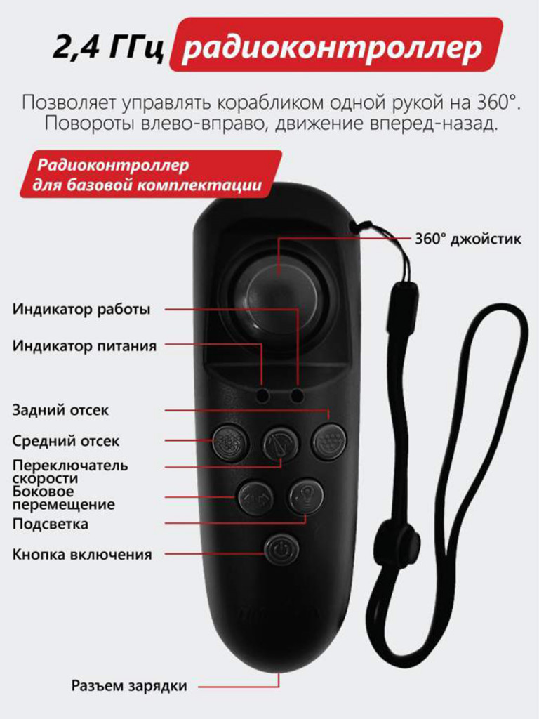 Прикормочный кораблик ACTOR Basic Carbon Карбон цвет — купить за 28000 руб. со скидкой 10 % ...