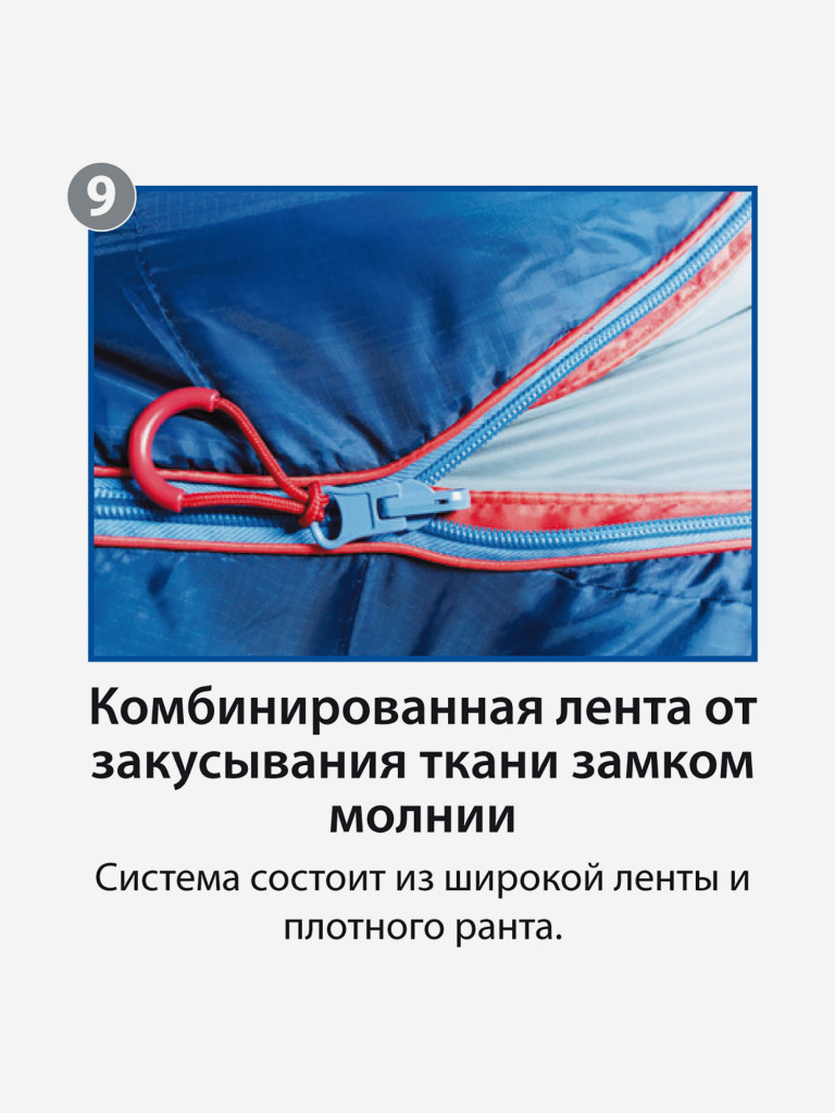 Спальный мешок BTrace Buddy L Левый, Левый,Серый/Синий Синий/Серый цвет — купить за 9400 руб ...