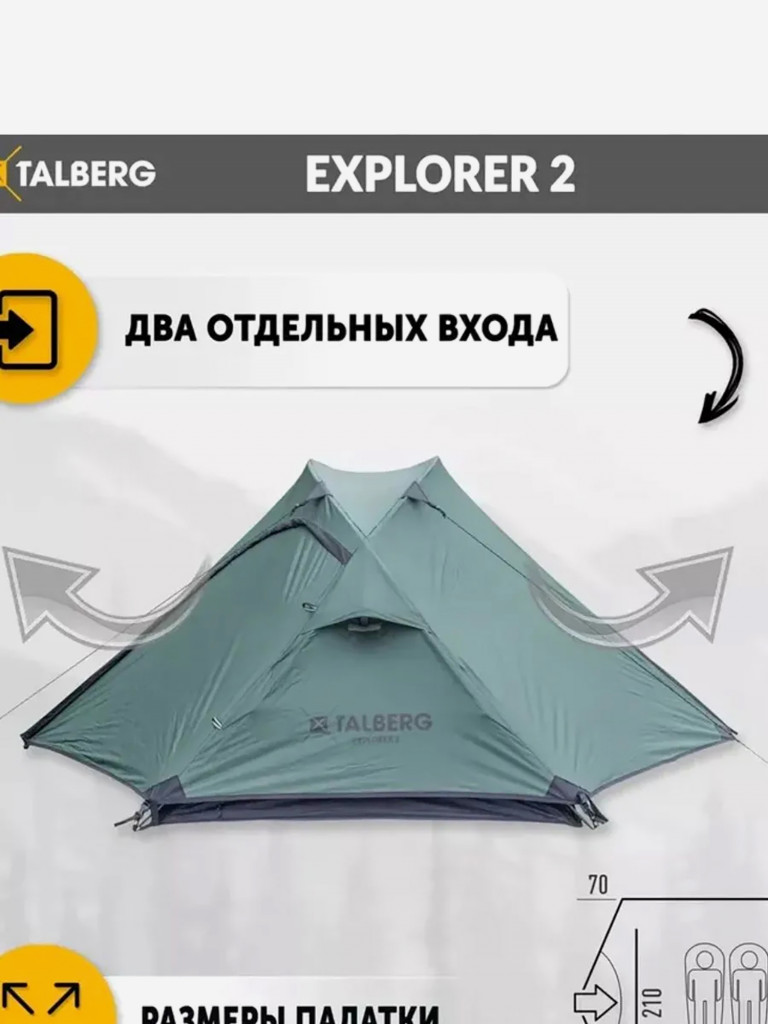 Палатка Talberg EXPLORER 2, зелёный зеленый цвет — купить за 9720 руб ...