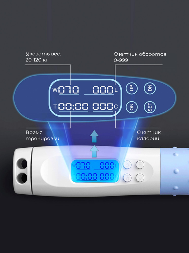Скакалка PROIRON умная с дисплеем Белый/Синий цвет — купить за 1633 руб. со скидкой 14 %, отзывы ...