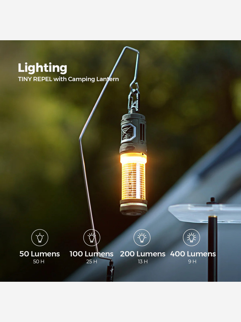 Фумигатор Flextail Tiny repel Green Зеленый цвет — купить за 4990 руб., отзывы в интернет ...