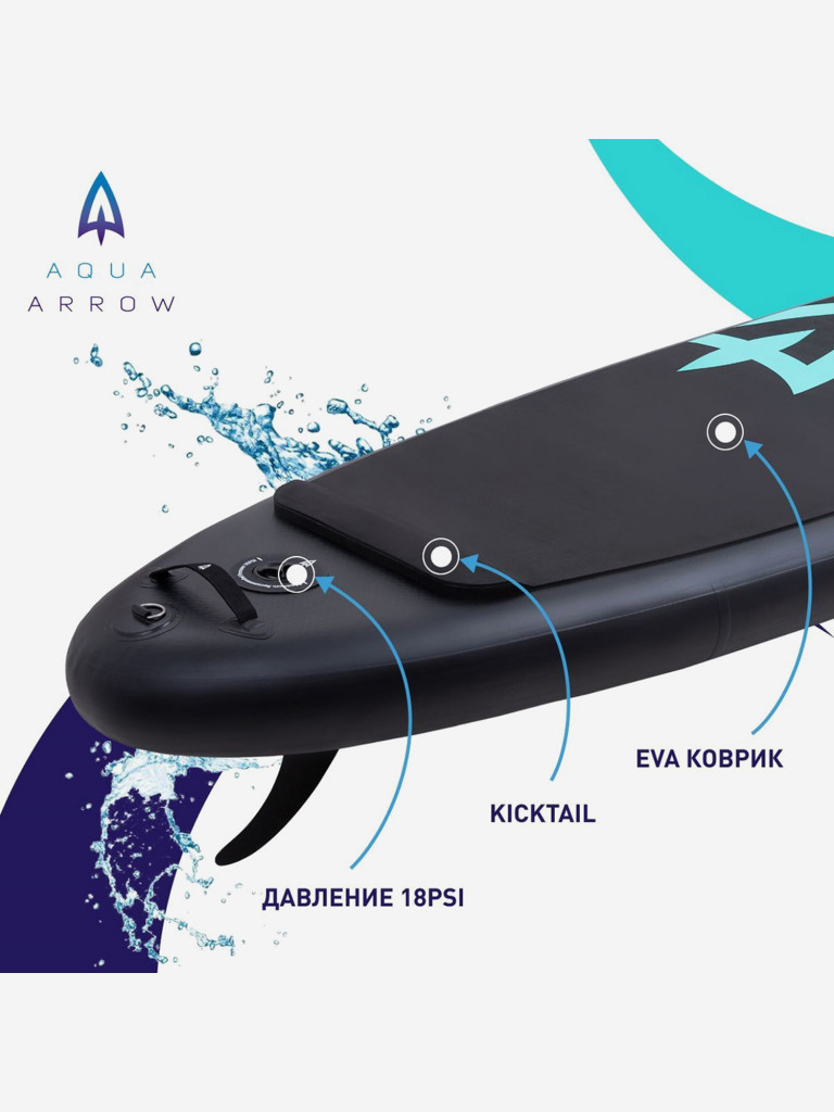SUP доска надувная Aqua Arrow 10.6 ART Coral, полная комплектация арт. 10.6 ART CORAL мультицвет ...