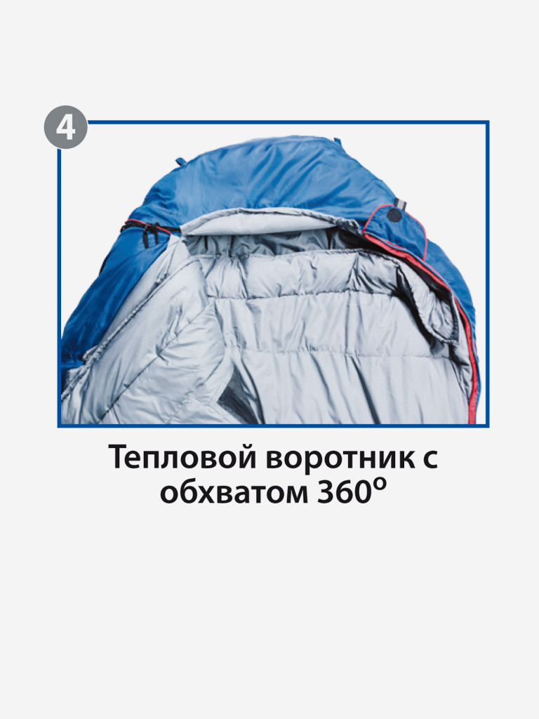 Спальный мешок BTrace Buddy L Левый, Левый,Серый/Синий Синий/Серый цвет — купить за 9400 руб ...