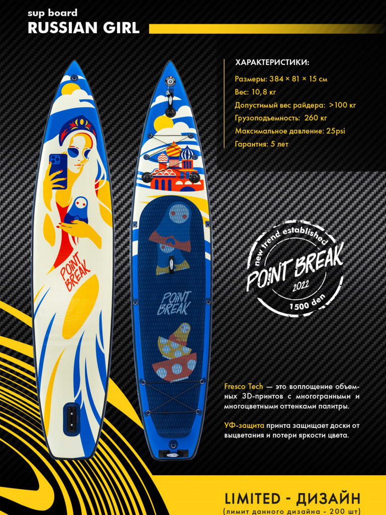 Сапборд Point Break Russian girl 12.6, 25 psi , Elite Синий/бежевый ...