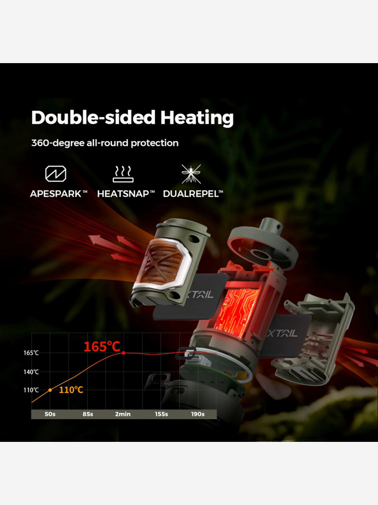 Фумигатор Flextail Tiny repel Green Зеленый цвет — купить за 4990 руб., отзывы в интернет ...