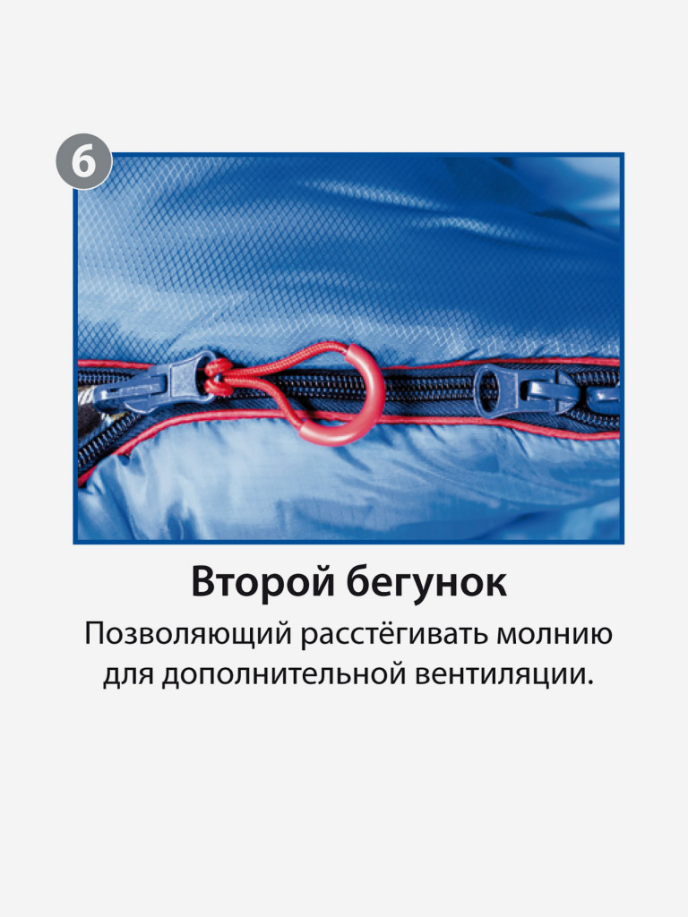 Спальный мешок BTrace Buddy L Левый, Левый,Серый/Синий Синий/Серый цвет — купить за 8490 руб ...